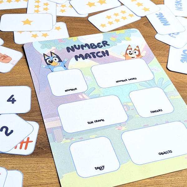 Bluey Number Clipart - Etsy