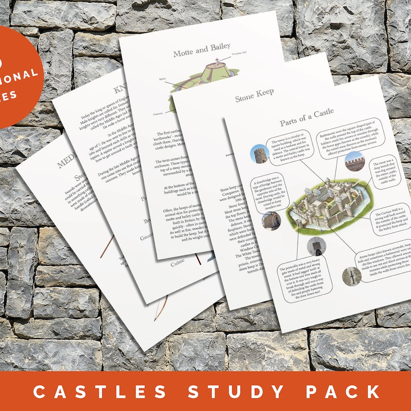 Small Medieval Castle - Etsy UK