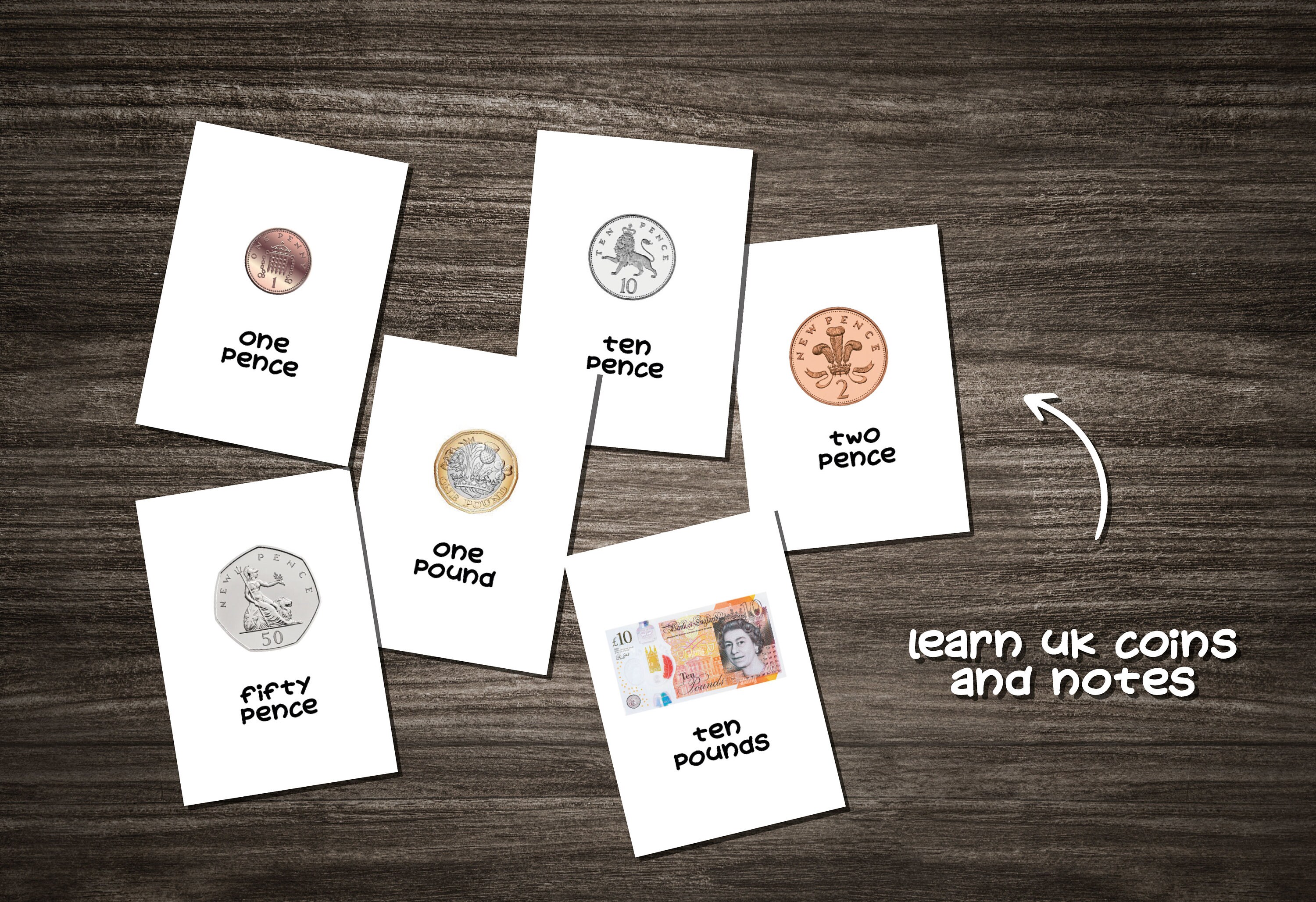 Money Learning UK Coins Notes Pack - Recognition, Addition Maths ...