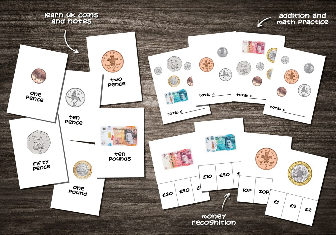 Money Learning UK Coins Notes Pack - Recognition, Addition Maths ...