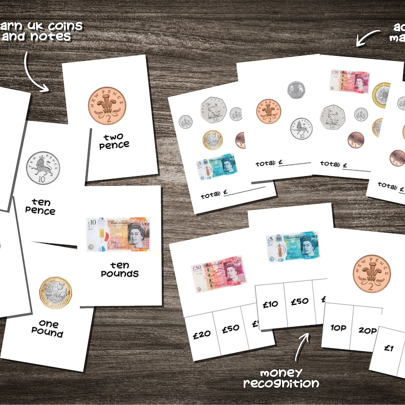 School Currency Card - Etsy UK