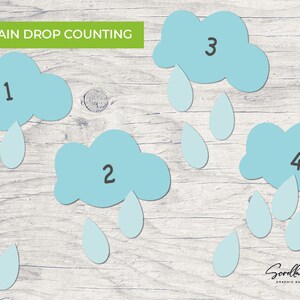 Weather Learning Activity Printable Pack - Instant Digital Download ...