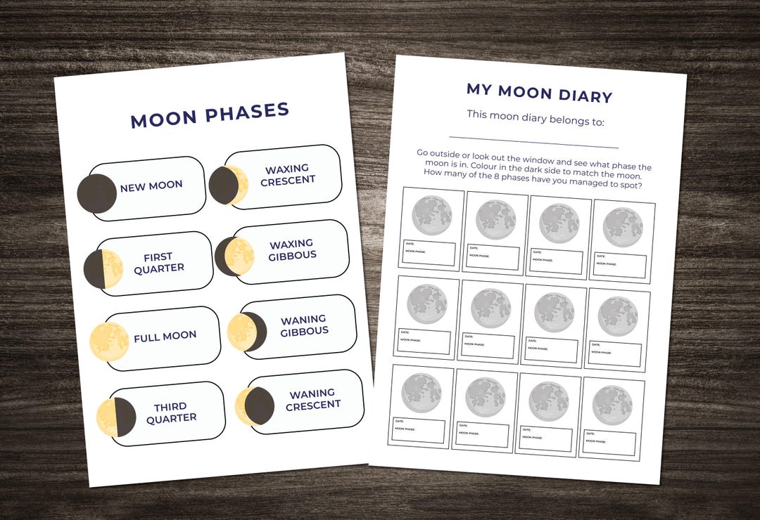 Moon Phase Activity Sheets Mindfulness - Instant Download - Homeschool ...