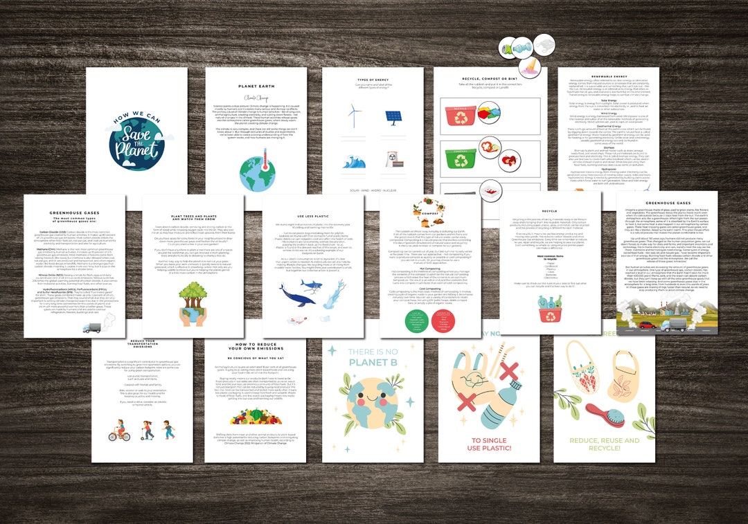 Climate Change Unit Study Pack Learning Pack 16 Pages - Instant Digital ...