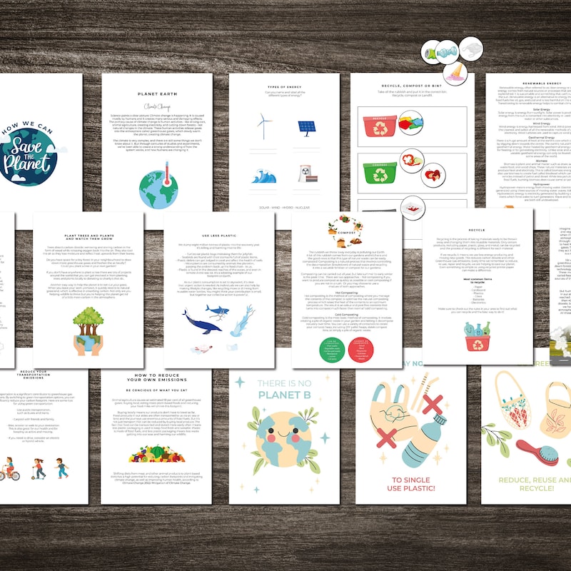 Environmental Poster - Etsy UK