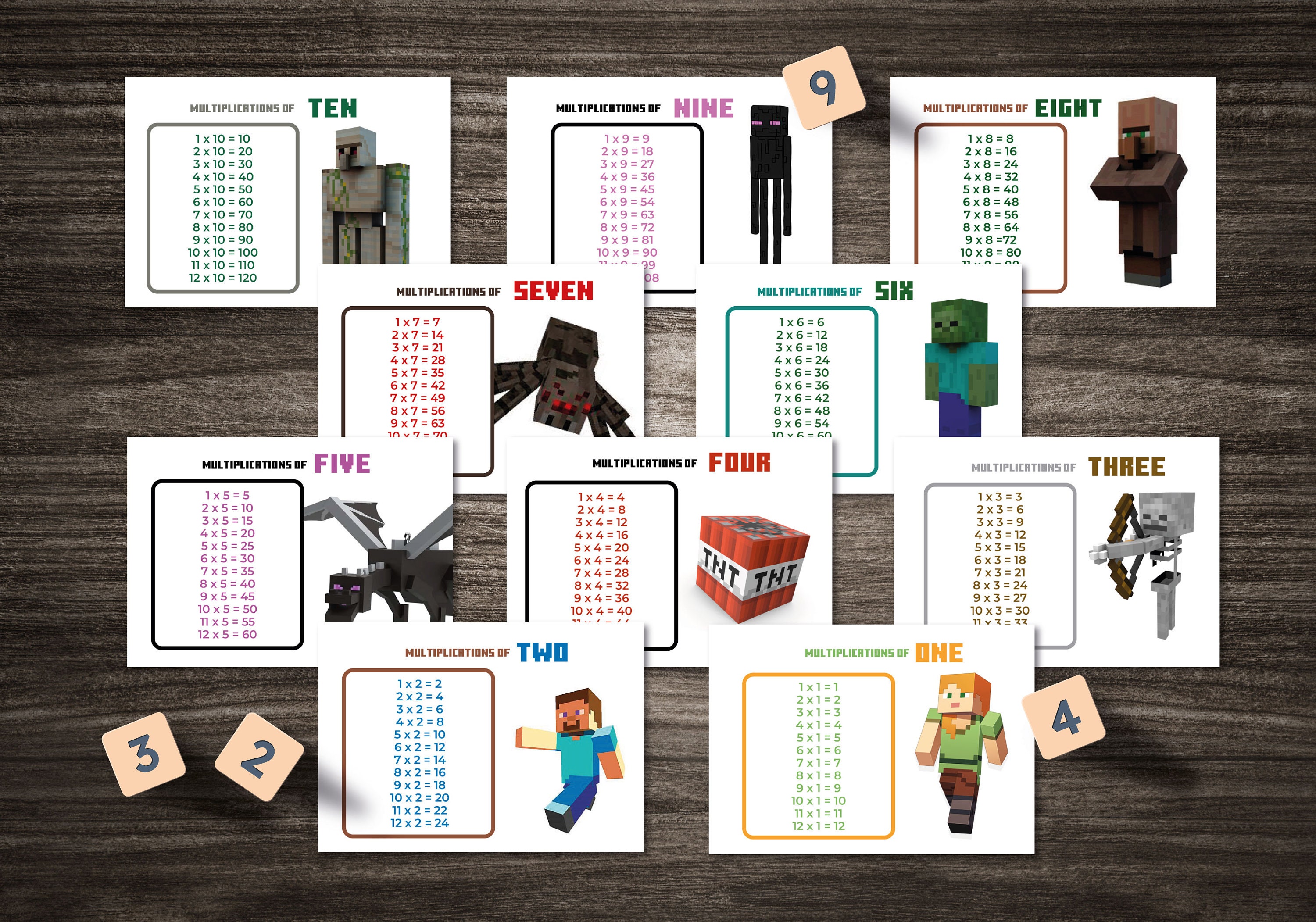 Minecraft Multiplications Times Tables Activity Sheets Posters Instant ...