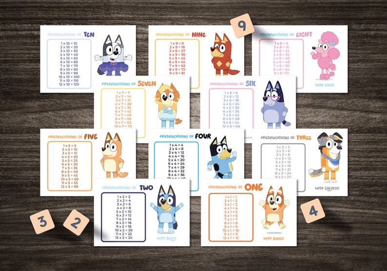 Bluey Multiplications Times Tables Activity Sheets Posters Instant ...