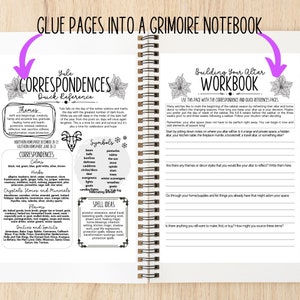 Yule Witchcraft Printable Digital Grimoire Baby Witch Winter Solstice ...