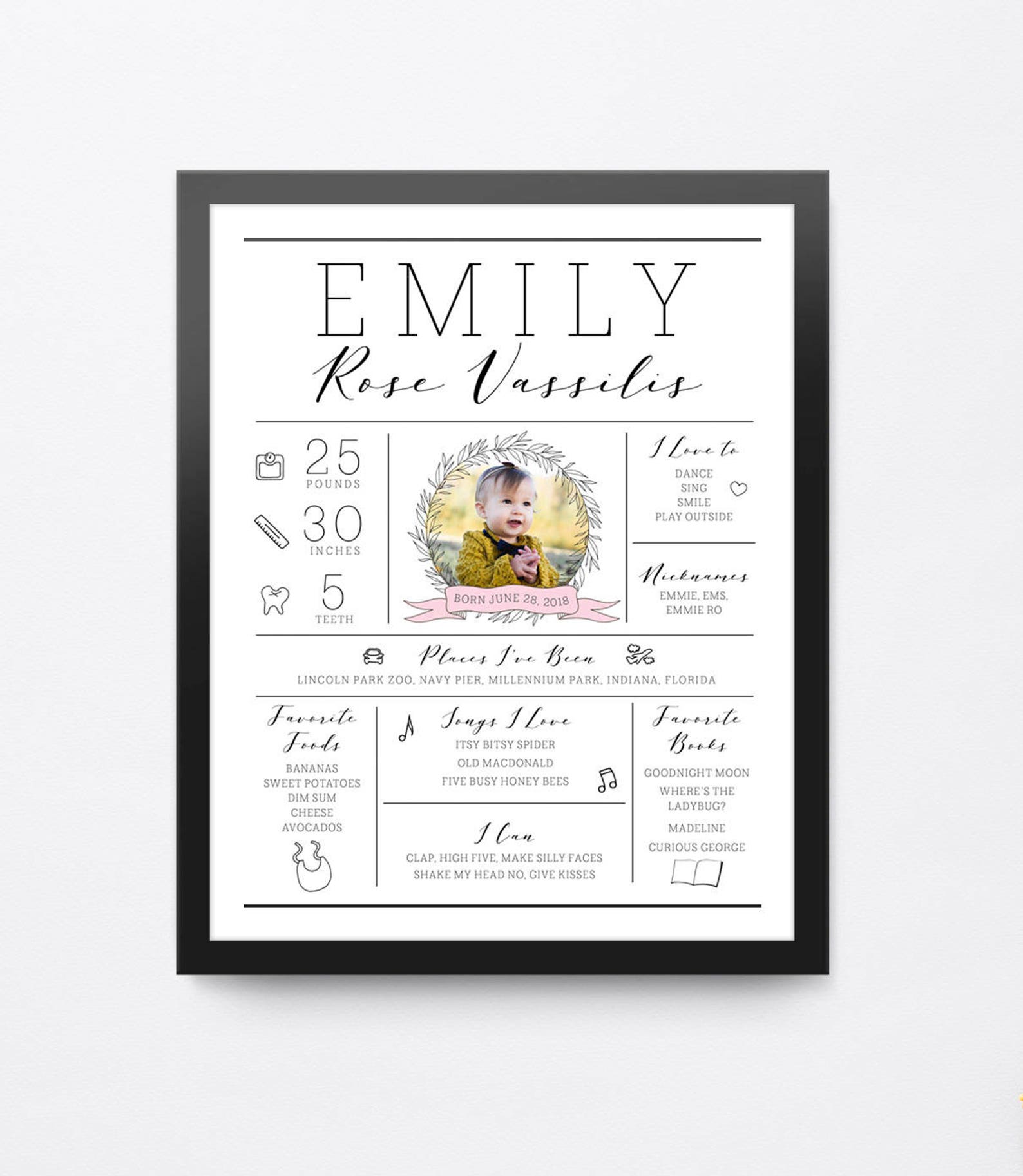 1st Birthday Sign, Printable Birthday Sign, Baby Infographic Sign ...