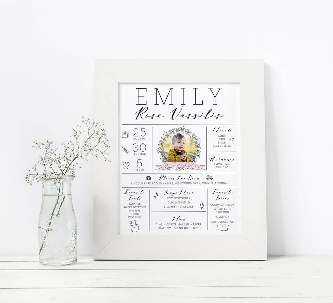 1st Birthday Sign, Printable Birthday Sign, Baby Infographic Sign ...