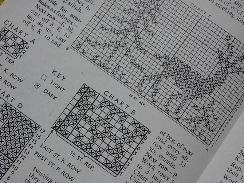 Vintage 1950s Patons Knitting Pattern – Northern Handknits for 10 or 11 ...