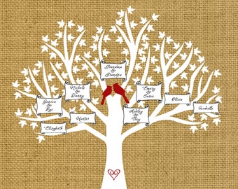 Family tree art | Etsy