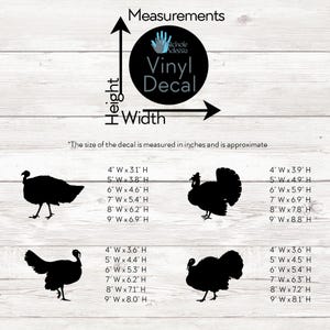 Turkey Vinyl Decals / Farmhouse Decor - Etsy