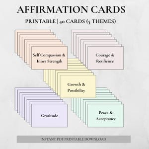 Printable Affirmation Cards PDF | 40 Self-care Cards | 5 Themes ...
