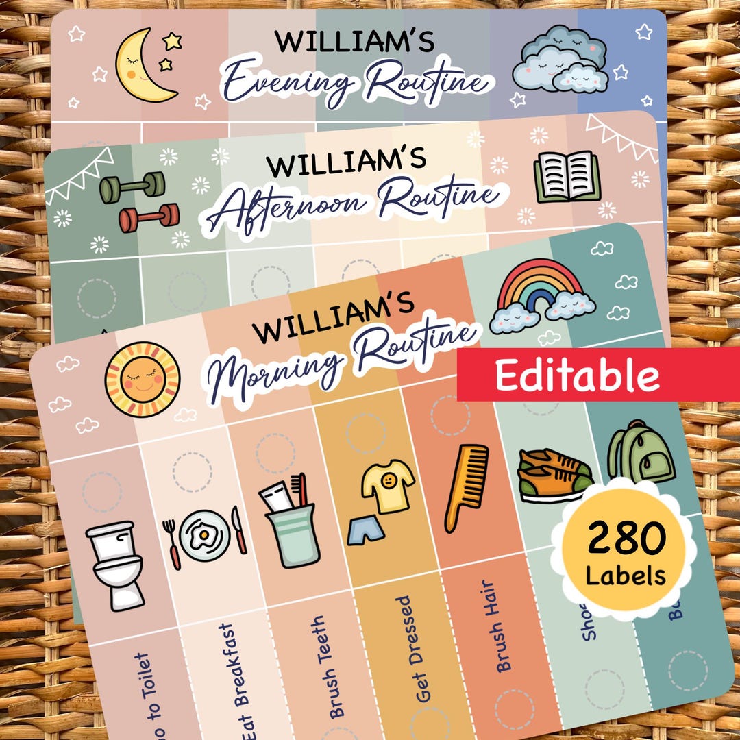 Editable Kids Routine Chart: Morning, Afternoon, Evening Visual ...
