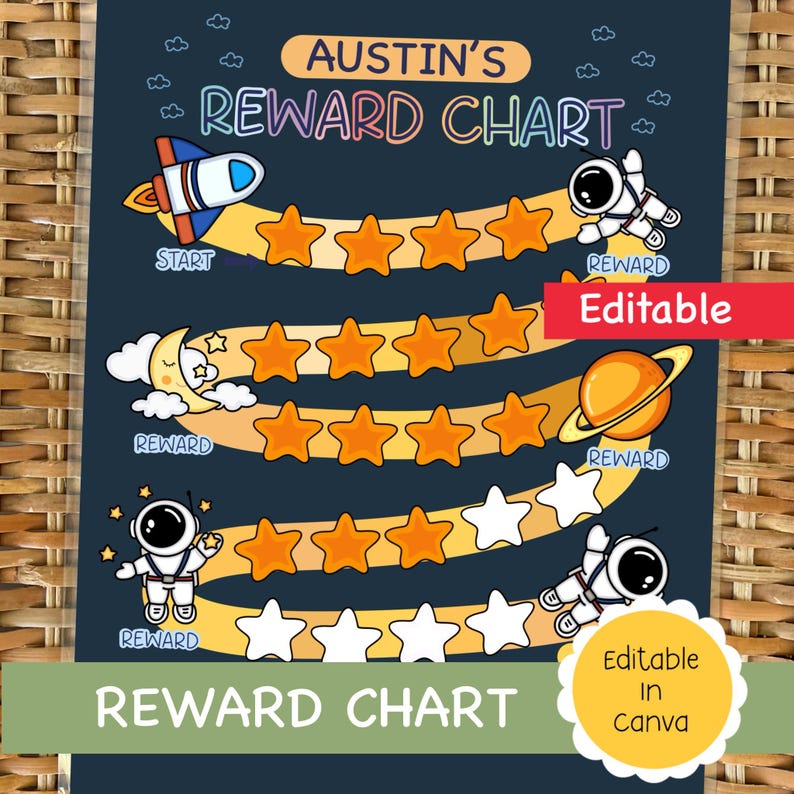 Kids Chore Chart Bundle: Reward Chart, Weekly Visual Calendar, Morning ...