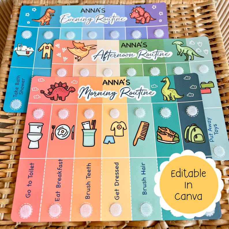 Editable Kids Routine Chart: Visual Schedule, Chore Chart (digital ...