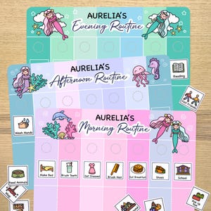 Morning, Afternoon & Evening Routine Chart, Planning Toddler Bedtime ...