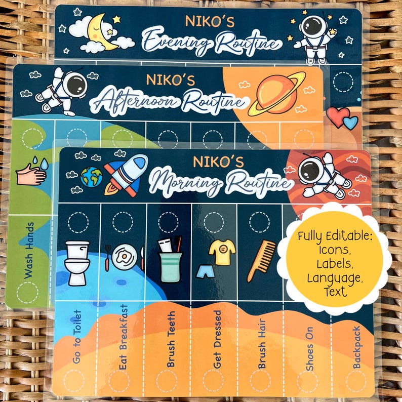 Editable Kids Routine Chart: Morning, Afternoon, Evening Visual ...