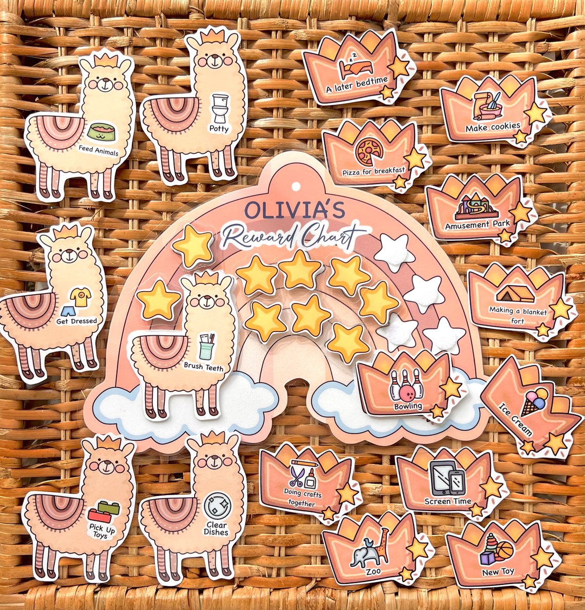 Rainbow Llama Reward Chart: Kids Chore & Behavior Tracker (digital ...