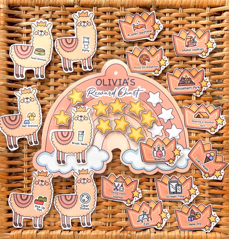 Rainbow Llama Reward Chart: Kids Chore & Behavior Tracker (digital ...