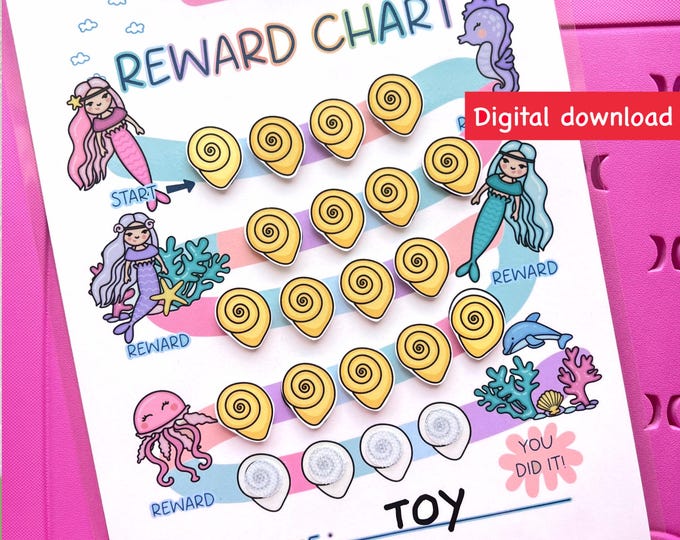 Dragon Reward Chart for Kids Behavior Chart Printable, Chore Chart ...