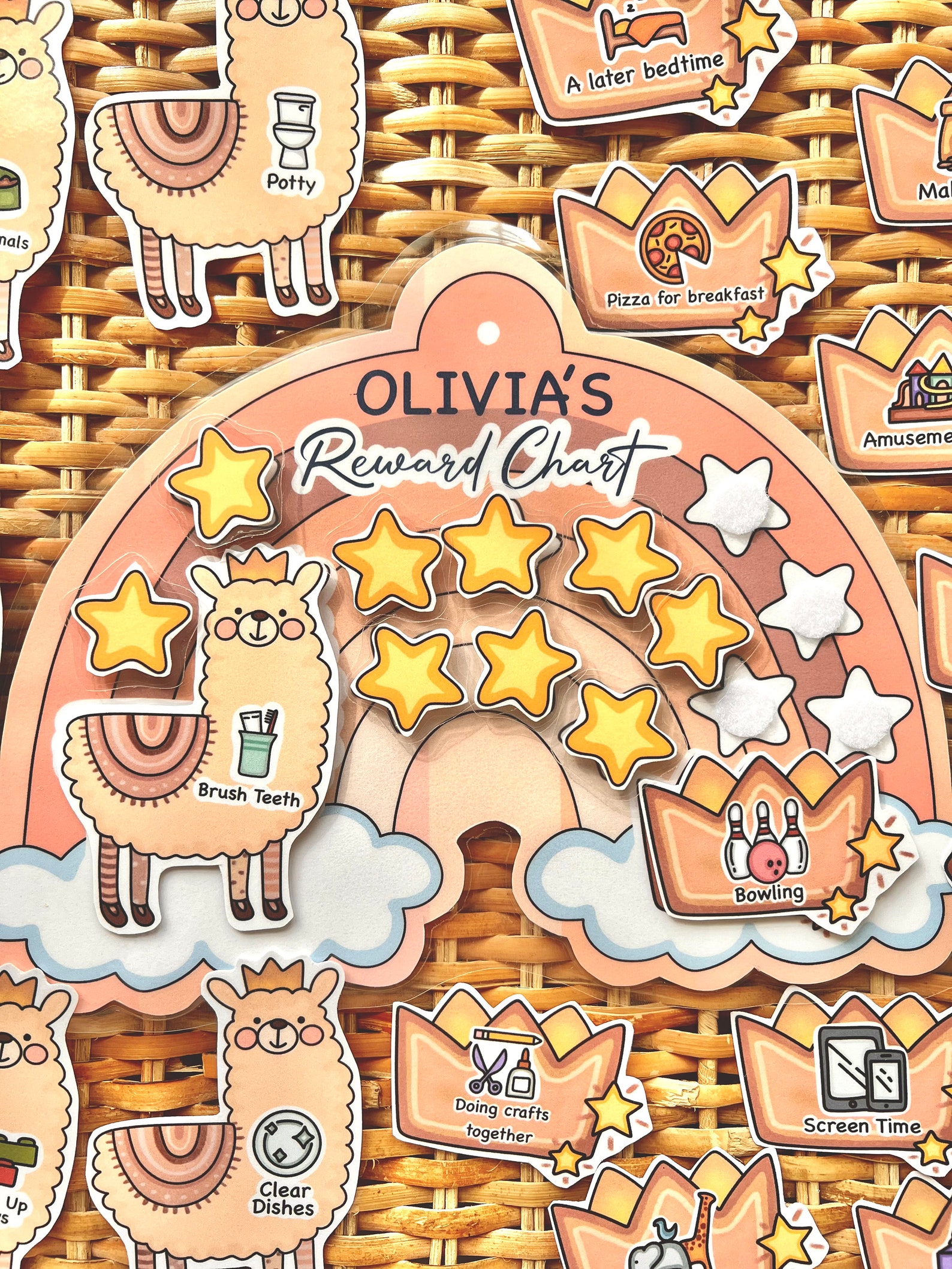 Rainbow Llama Reward Chart: Kids Chore & Behavior Tracker (digital ...