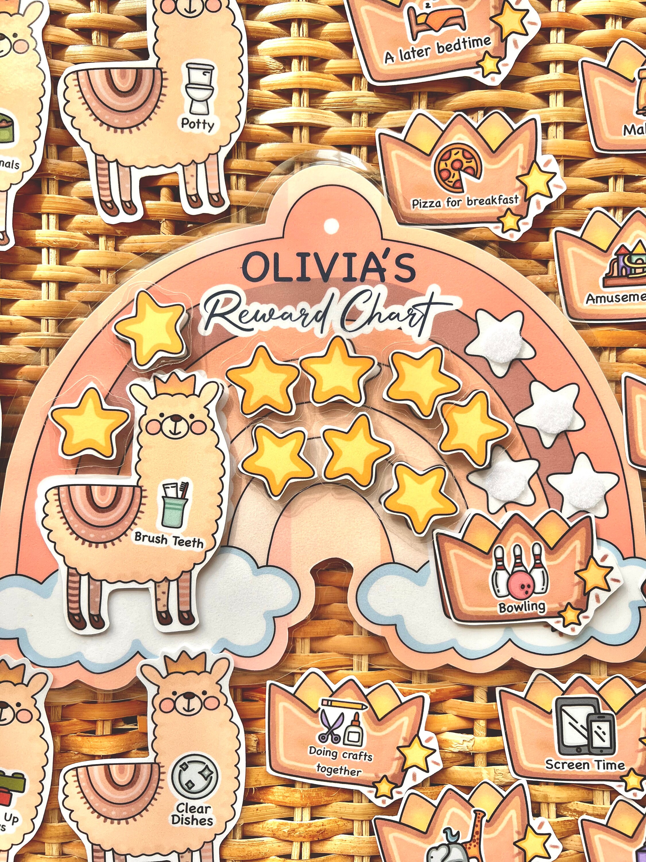 Rainbow Llama Reward Chart: Kids Chore & Behavior Tracker (digital ...