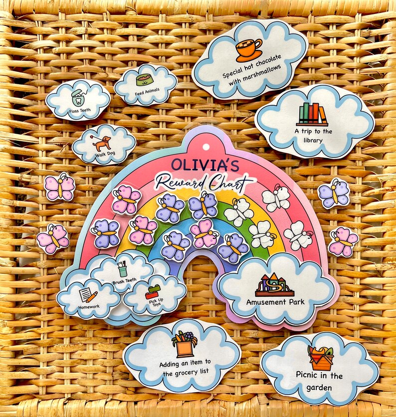 Laminated Kids Reward Chart: Daily Chore & Behavior Tracker - Etsy