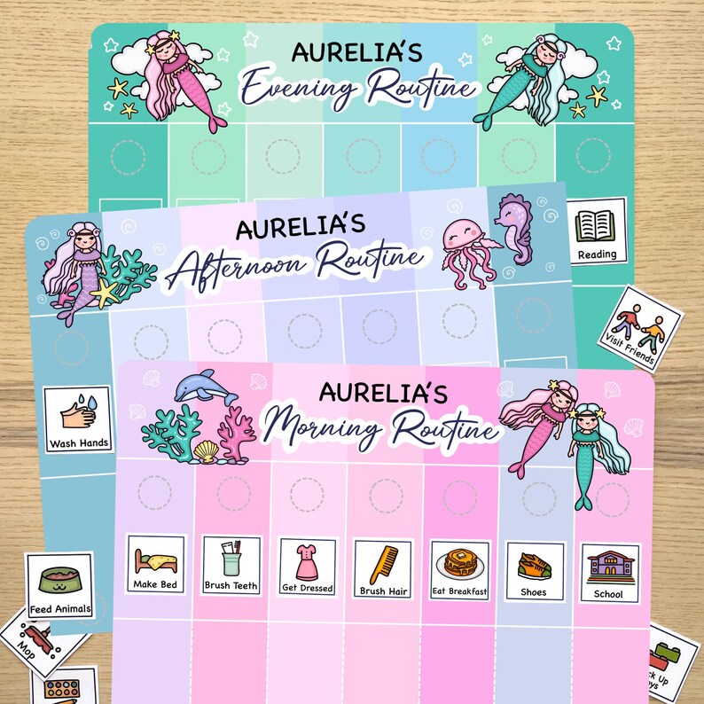 Editable Kids Routine Chart: Morning, Afternoon, Evening Visual ...