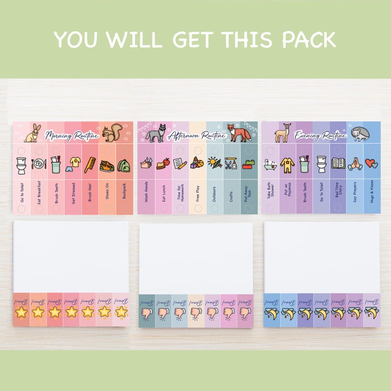 Editable Kids Routine Chart: Visual Schedule, Chore Chart (digital ...