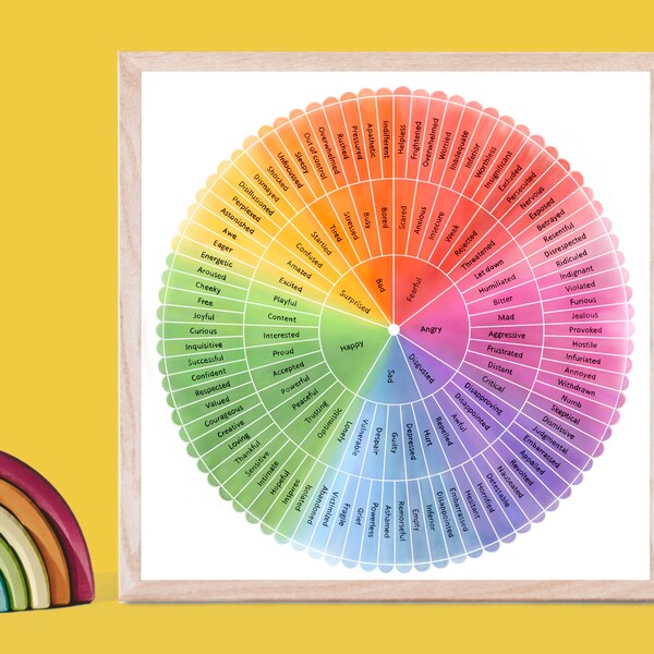Kids Feeling Wheel Download - Etsy