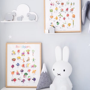 Educational English Alphabet Poster, Playroom Wall Decor, Preschool ...