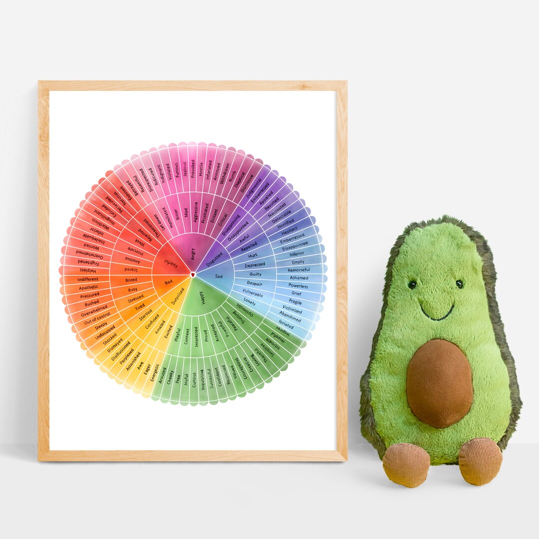Feelings Wheel Print Emotions Behavior Wheel PDF Feelings - Etsy