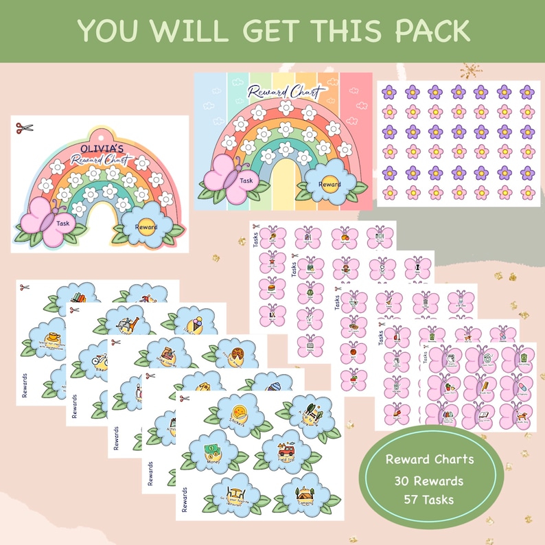 Laminated Kids Reward Chart: Behavior, Potty Training, Chores - Etsy