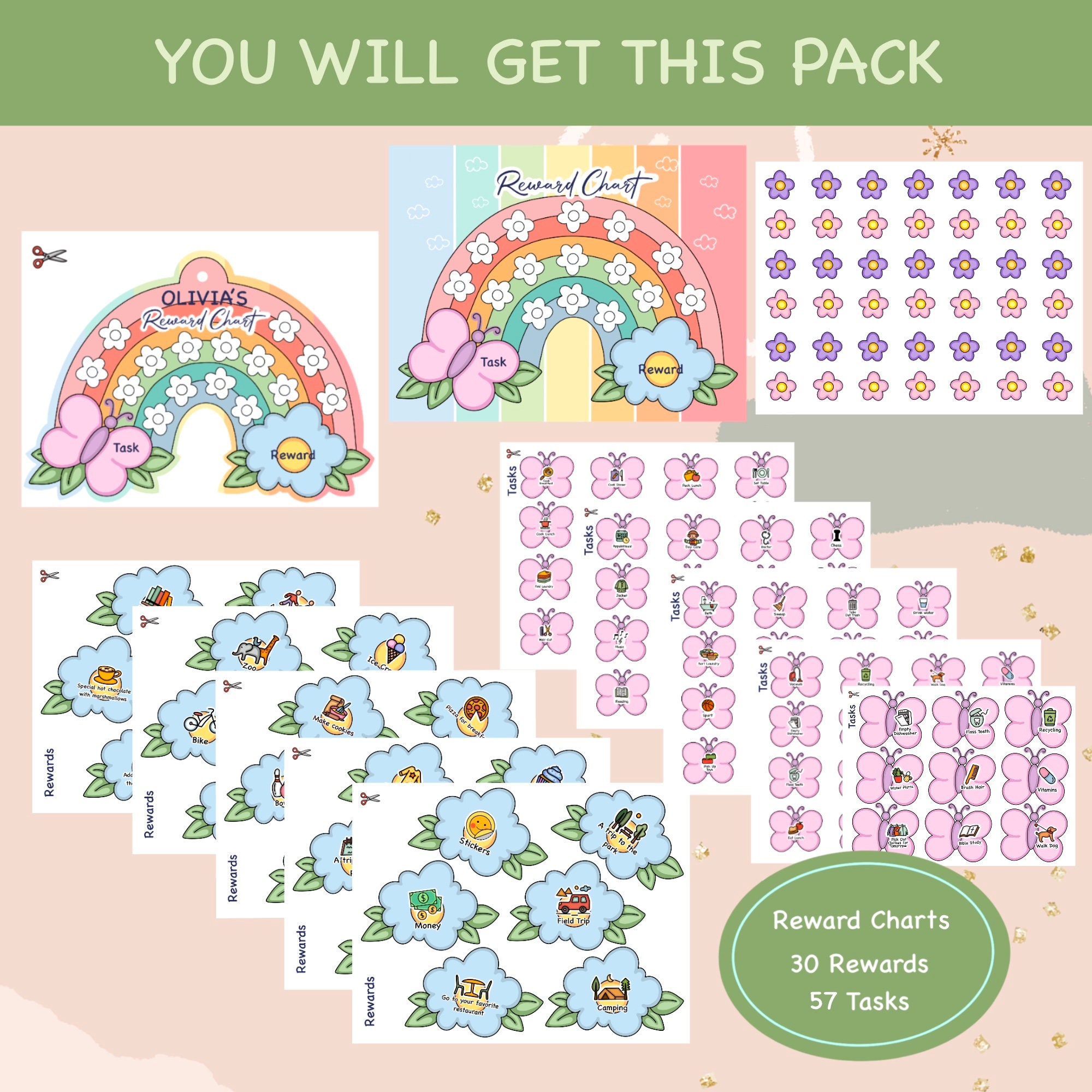 Laminated Kids Reward Chart: Behavior, Potty Training, Chores - Etsy