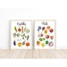 Educational Preschool Poster, Learning and School for Toddlers, Pre-k ...