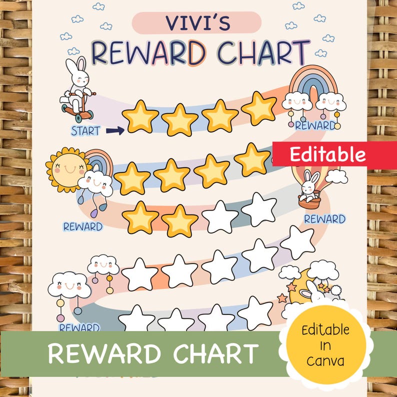 Kids Chore Chart Bundle: Reward Chart, Weekly Visual Calendar, Morning ...