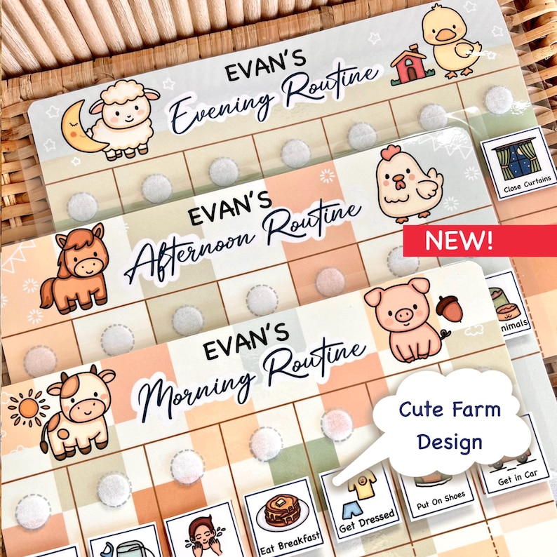 Editable Kids Routine Chart: Morning, Afternoon, Evening Visual ...
