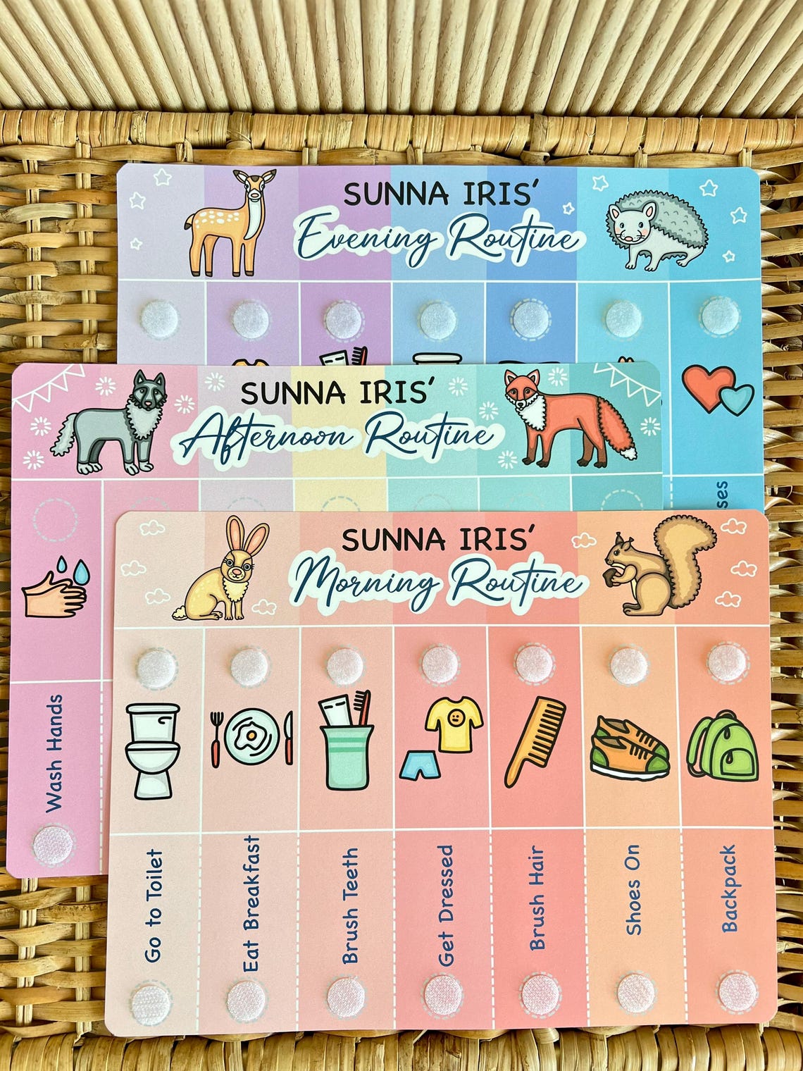 Editable Kids Routine Chart: Visual Schedule, Chore Chart (digital ...