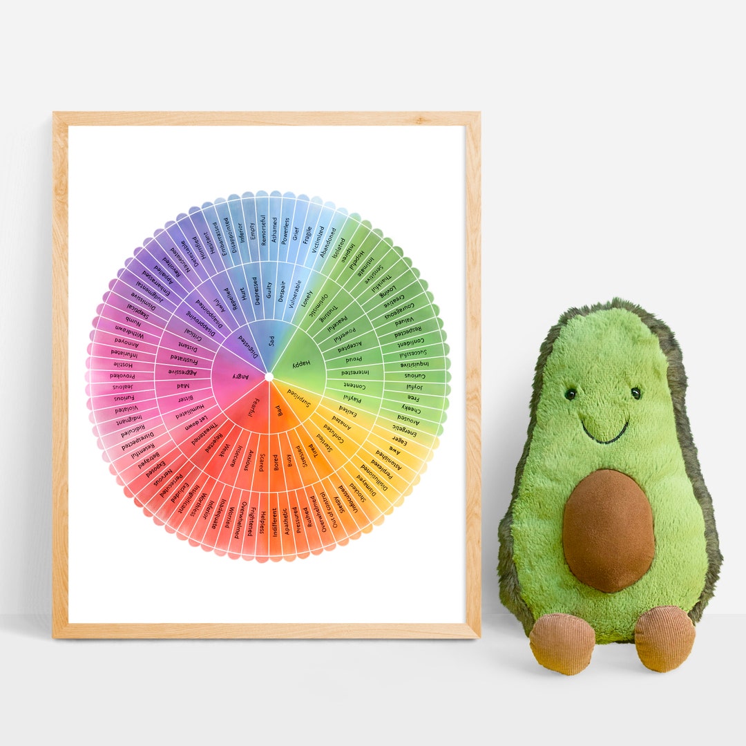 Feelings Wheel Print, Emotions Behavior Wheel PDF, Feelings Chart ...