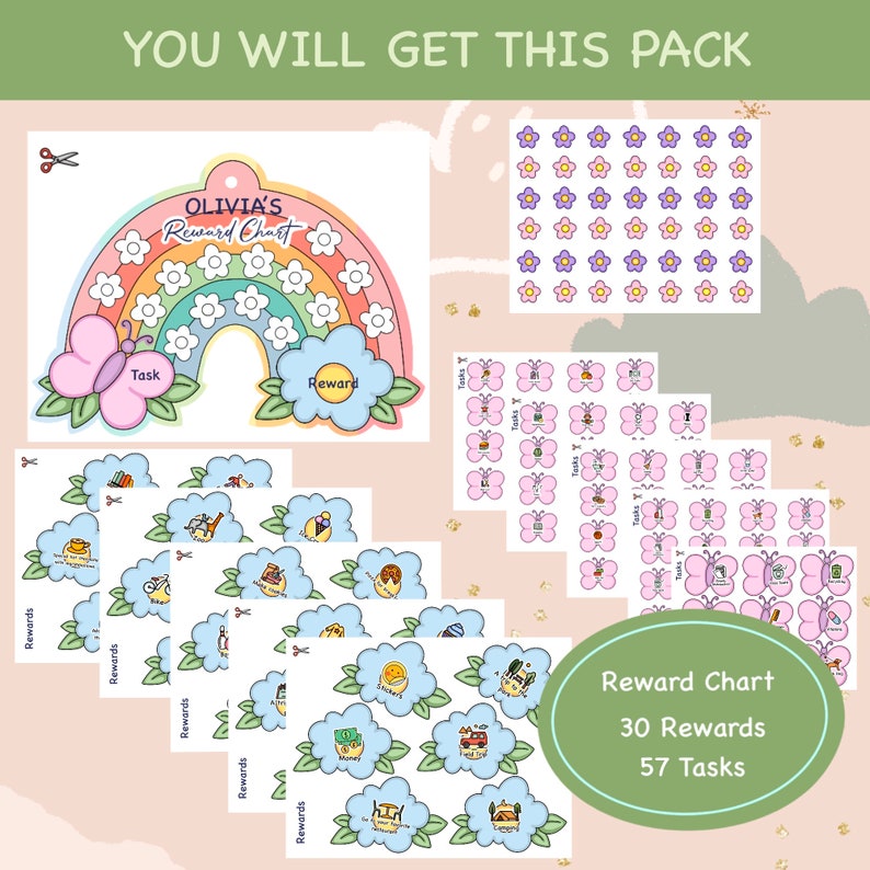 Laminated Kids Reward Chart: Chore & Routine Tracker - Etsy