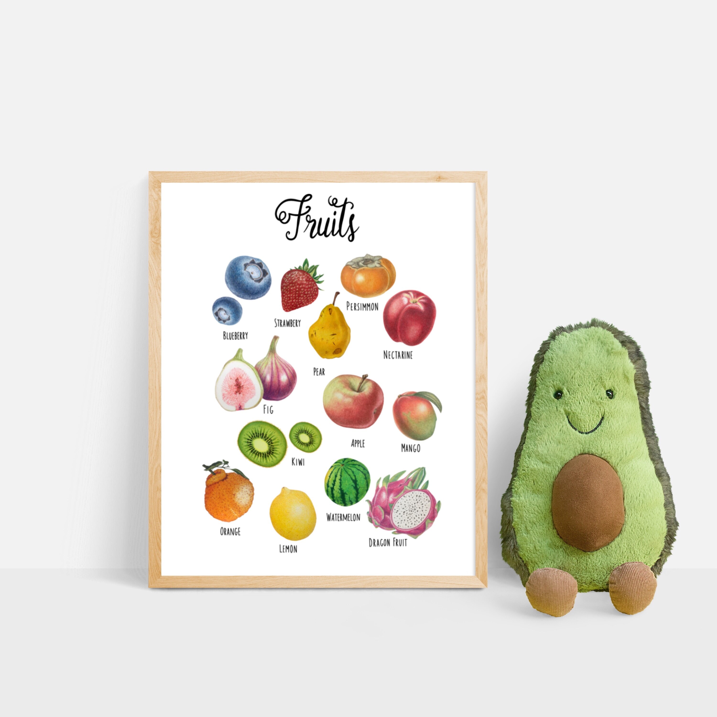 Educational Preschool Learning Poster for Toddlers, Pre-k, Kindergarten ...