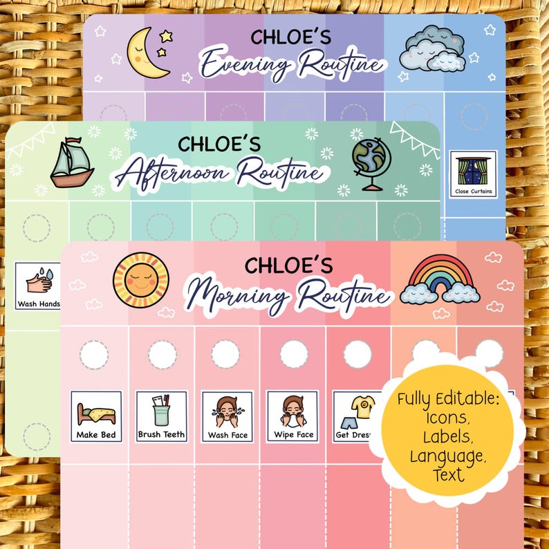 Editable Kids Routine Chart: Morning, Afternoon, Evening Visual ...