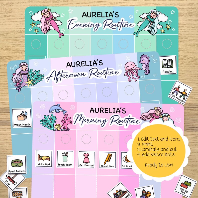 Editable Kids Routine Chart: Morning, Afternoon, Evening Visual ...