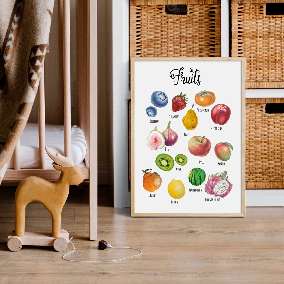 Educational Preschool Learning Poster for Toddlers, Pre-k, Kindergarten ...
