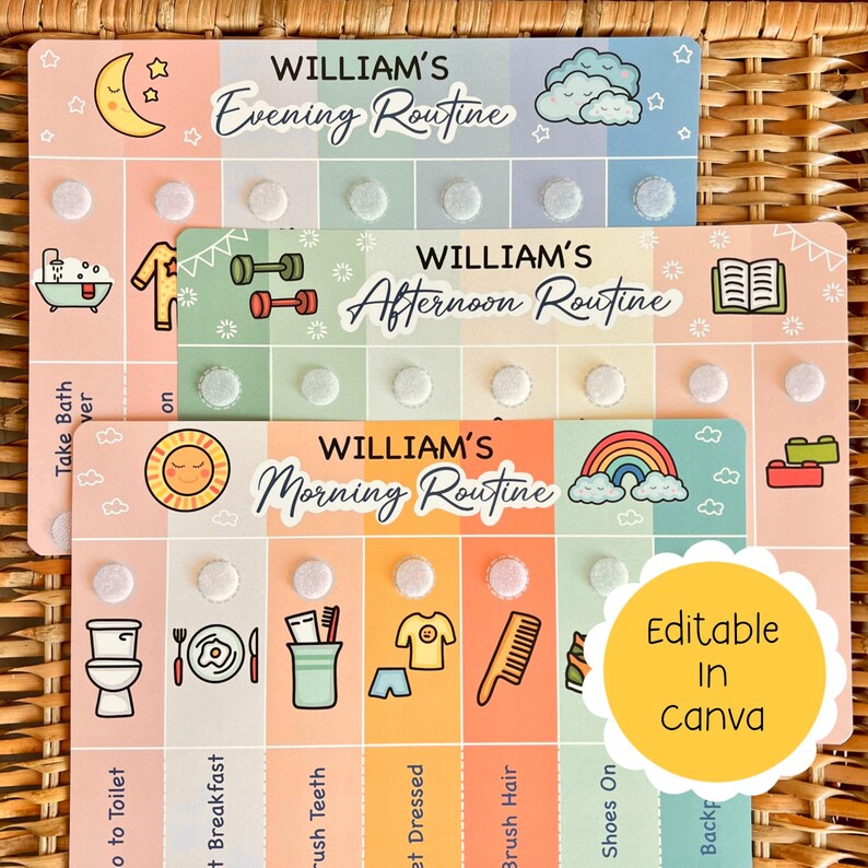 Editable Kids Routine Chart: Morning, Afternoon, Evening Visual ...