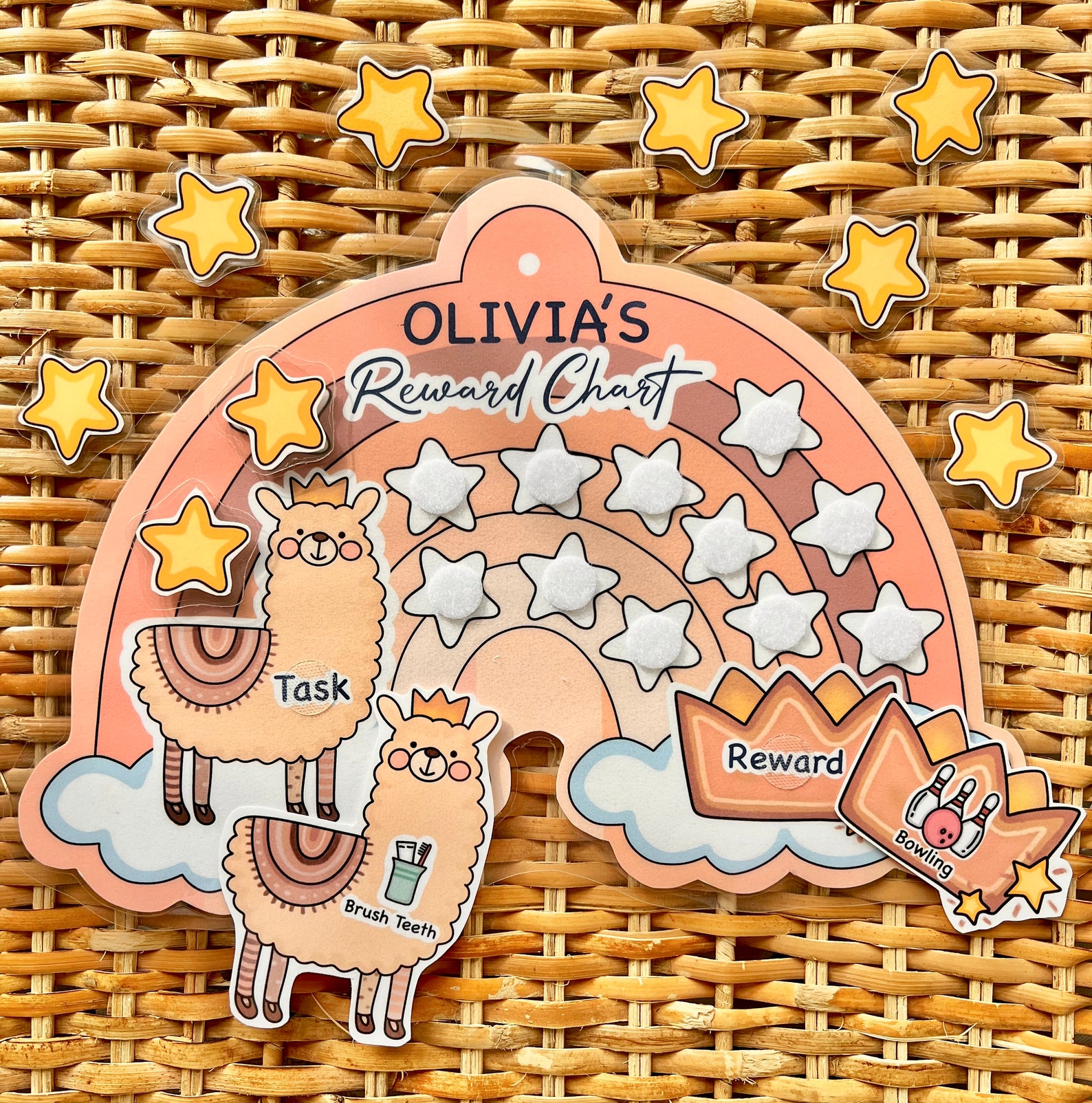 Rainbow Llama Reward Chart: Kids Chore & Behavior Tracker (digital ...