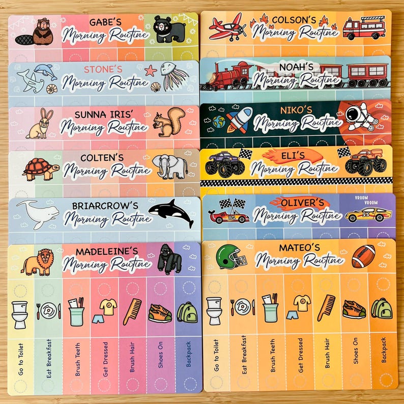 Editable Kids Routine Chart Ultimate Bundle: Daily Visual Schedule ...