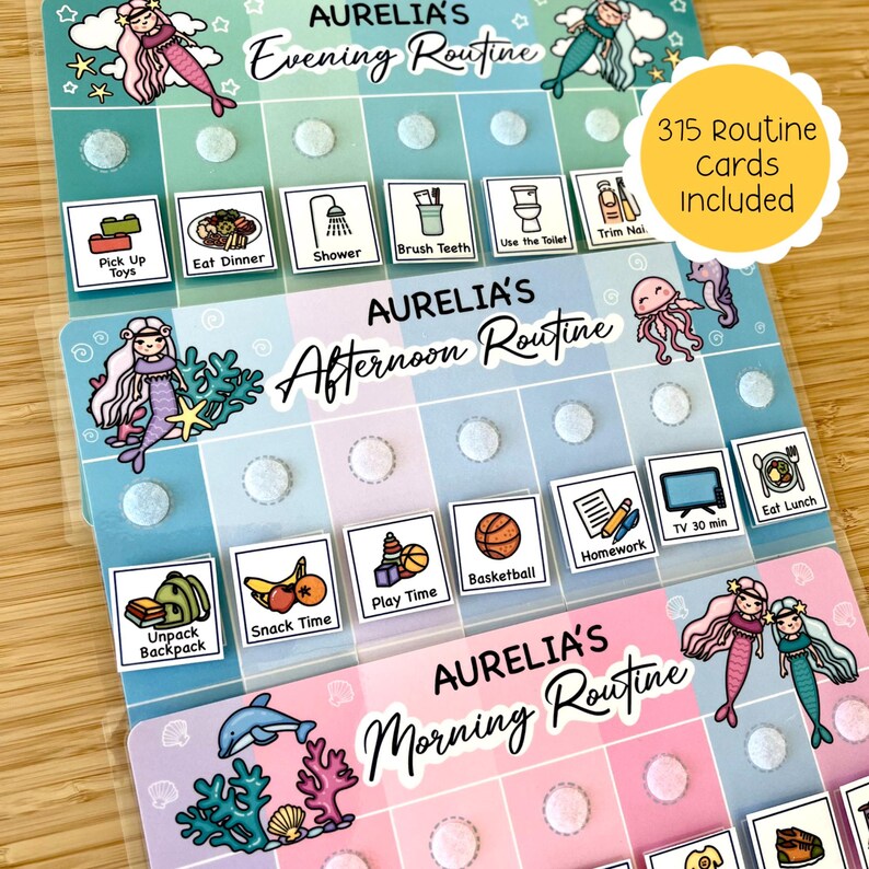 Editable Kids Routine Chart: Morning, Afternoon, Evening Visual ...